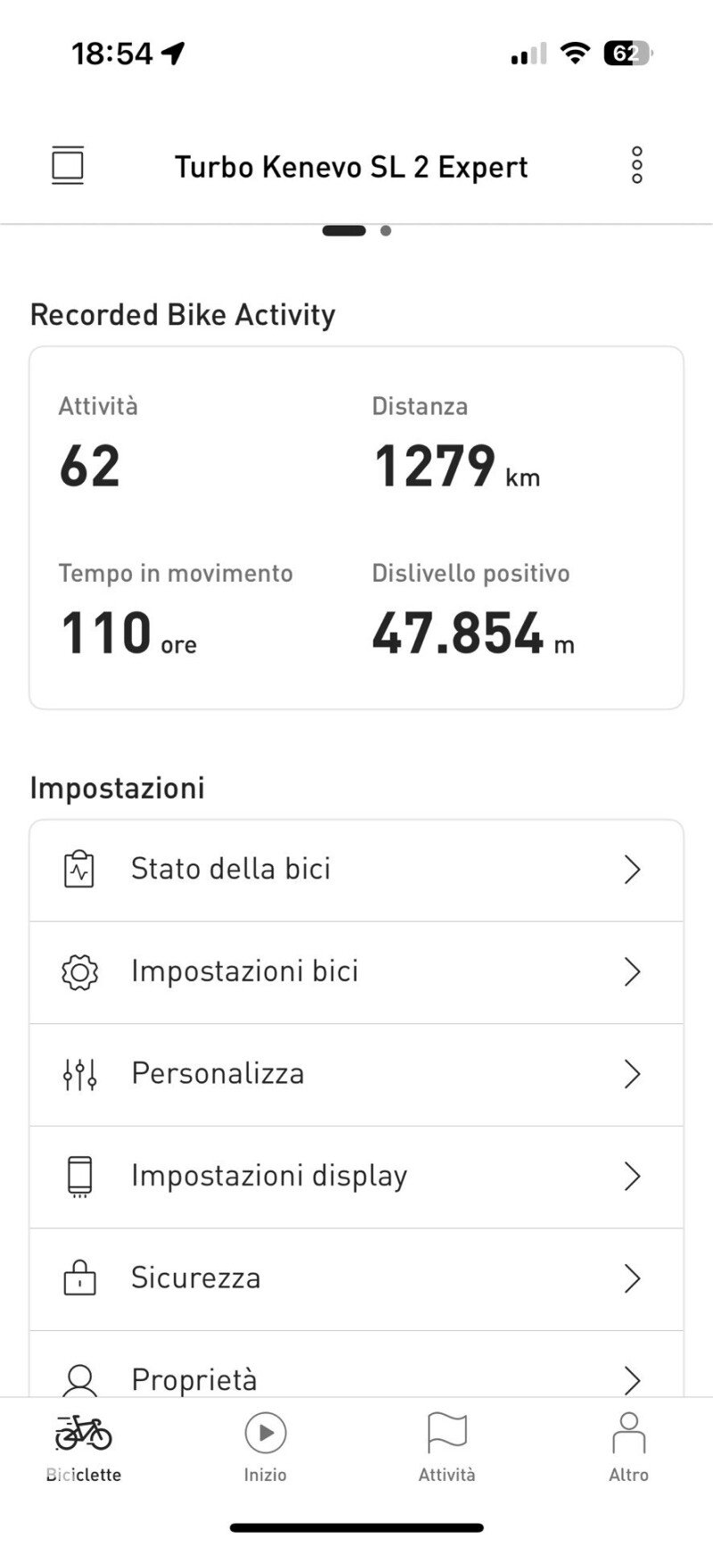 Specialized Turbo Kenevo SL Expert 2022 used